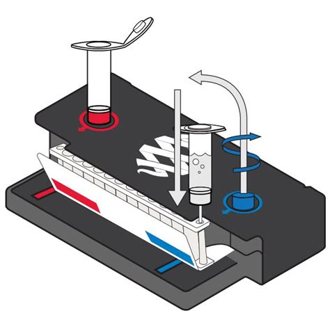 Biofire 423745filmarrayシステムを備えたポーチローディングステーションユーザーガイド