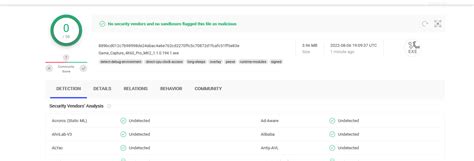 False Positive On Virustotal File Detections Malwarebytes Forums