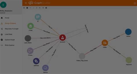 What S New TigerGraph