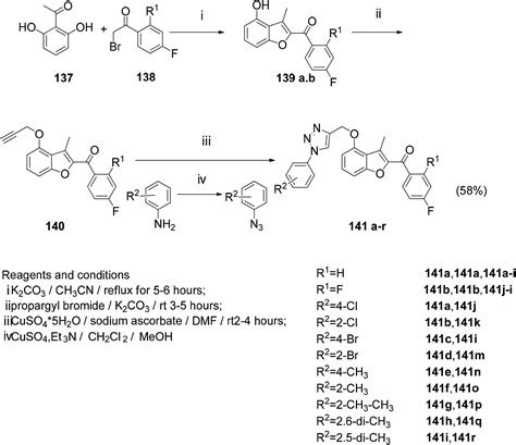 Natural Source Bioactivity And Synthesis Of Benzofuran Derivatives