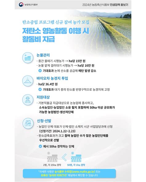 대한민국 농림축산식품부 🔎2024 민생정책 돋보기 💰저탄소 영농활동 이행 시 활동비를 지급합니다