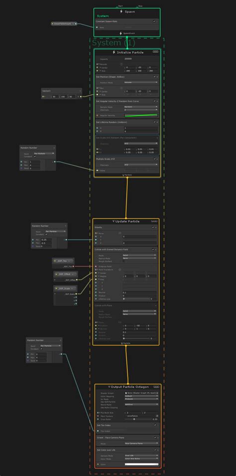How Can VFX Graph Be Detected By Depth Camera Or Lidar Unity Engine Unity Discussions