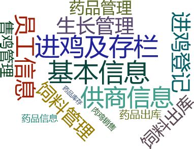 养鸡场管理系统 方案中心 宏达管理软件下载定制开发服务在线 高效开发快速交付