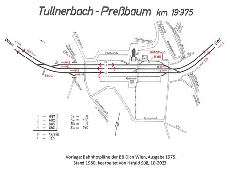 Tullnerbach Preßbaum Stw 2 Stellwerksdatenbank