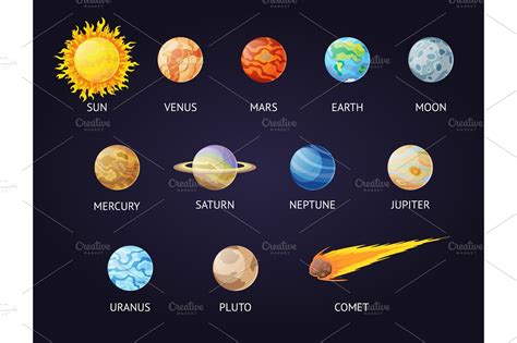 Animated Planets Solar System