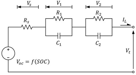 Li Ion Batteries And Equivalent Circuits Power Electronics News