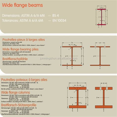 Steel Profile H Iron Beam Steel H Beam Size H Beam Ss400 A36 Q345b Hot