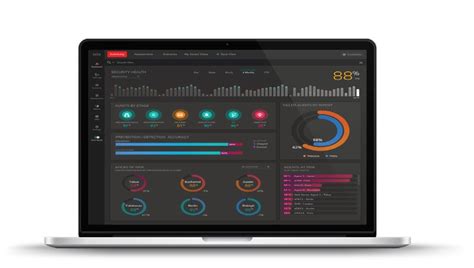 Threat Simulator Breach And Attack Simulation Heynen