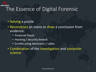Memory Forensic Investigating Memory Artefact Ppt