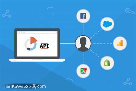 API là gì Thiết Kế Web Số