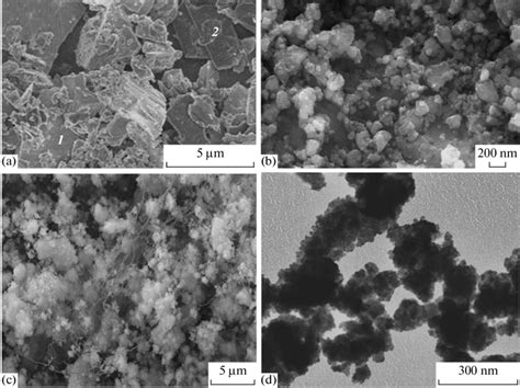 Microstructure Of A Initial Components B The Mixture After
