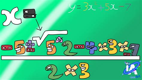 Quadratic Formula Sample By Yesideaart27 On Deviantart