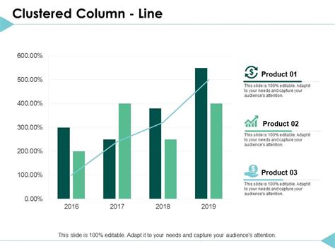Clustered Column Line Graph Ppt PowerPoint Presentation Inspiration Deck