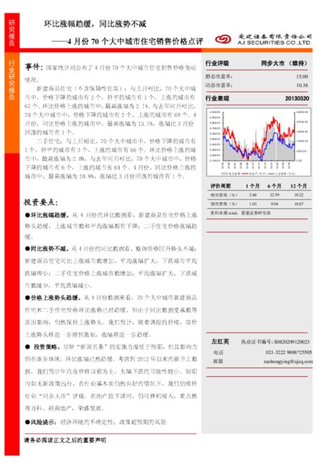 4月份70个大中城市住宅销售价格点评：环比涨幅趋缓同比涨势不减