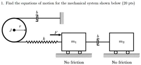 Solved Find The Equations Of Motion For The Mechanical System Shown