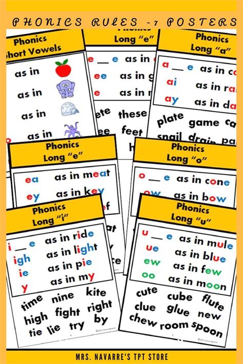 Making Comparisons Using Simple Passages And Venn Diagrams Artofit