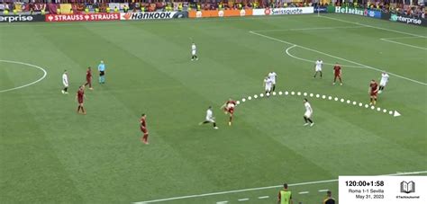 A José Mourinho Time Wasting Masterclass Tactics Journal