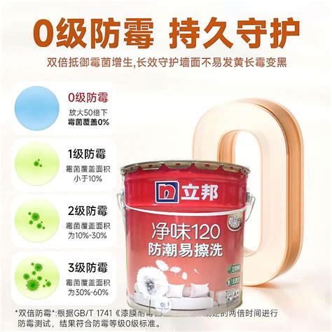 家用防潮防霉擦洗立邦净味120内墙乳胶漆白色调色油漆涂料易 阿里巴巴
