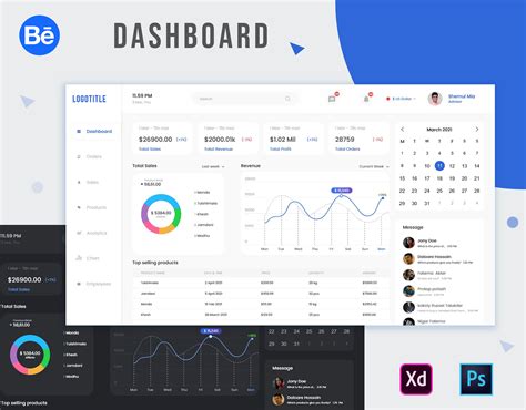 Dashboard Design For E Commerce Website On Behance