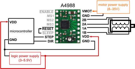 Máquinas CNC Aprendiendo Arduino