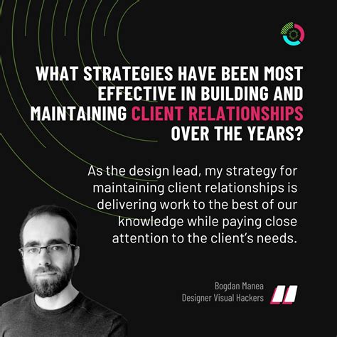 Visual Hackers On Linkedin Design Visualhackers Designers