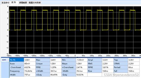基于开源项目hal Stm32f4 Dsp库跑svpwm开环速度测试stm32 Svpwm Csdn博客