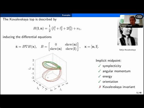 Free Video Designing Conservative And Accurately Dissipative Numerical