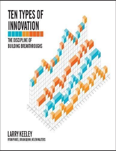 Ten Types Of Innovation The Discipline Of Building Breakthroughs Lalatee Store