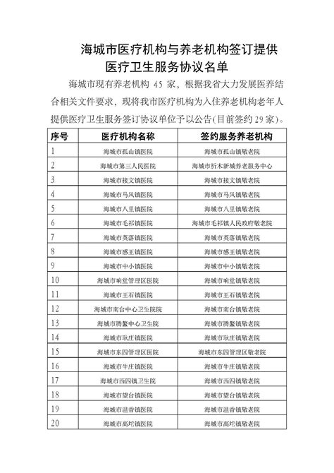 海城市医疗机构与养老机构签订提供医疗卫生服务协议名单 卫生健康 海城市