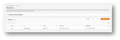 How Virtuswap Accelerates Their Pandas Based Trading Simulations With