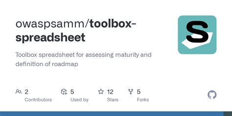 Github Owaspsammtoolbox Spreadsheet Toolbox Spreadsheet For Github Owaspsammtoolbox Spreadsheet Toolbox Spreadsheet For