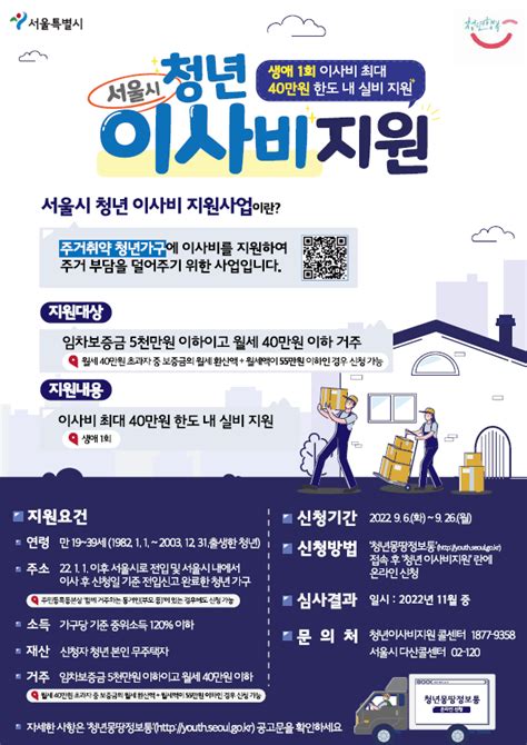 서울시 주거취약 청년에 최대 40만 원 ′이사비 지원′…광역 지자체 최초