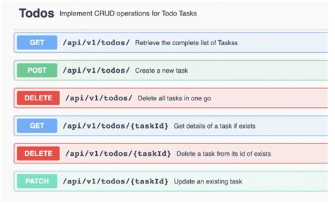 Building Reactive Java Applications With Spring Framework