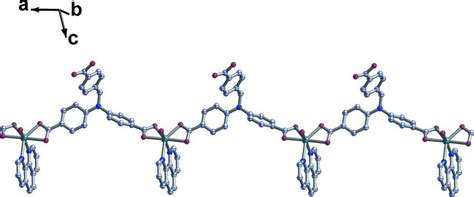 The Molecular Structure Of The Title Compound Showing The Coordination