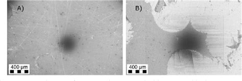 Figure 1 From Development Of Mild Methods For Selective Covalent Functionalization Of Graphene