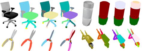 sampart3d segment any part in 3d objects · ai paper reviews by ai