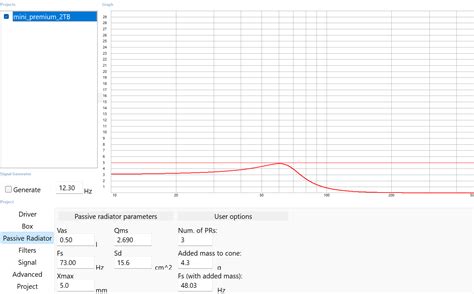Series Crossover Design DiyAudio