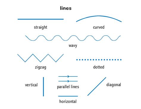 Diagonal 1 Adjective Definition Pictures Pronunciation And Usage