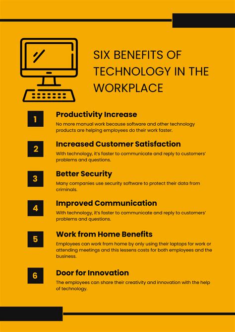 Technology Infographic Template