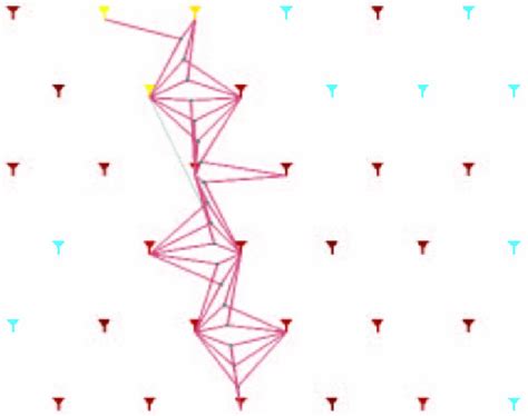 Slow Response When Users Leave The Initial Area Download Scientific Diagram