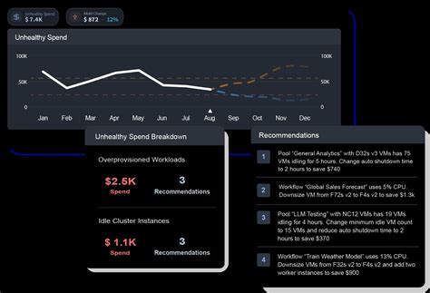 GitHub BlueprintTechnologies Blueprint Lakehouse Optimizer The