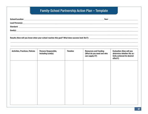 School Action Plan Example