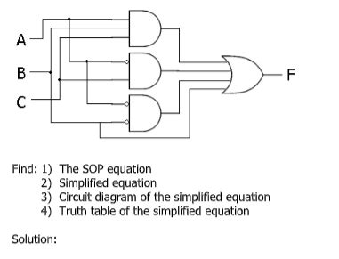 Solved A B F C Find 1 The SOP Equation 2 Simplified Chegg Com