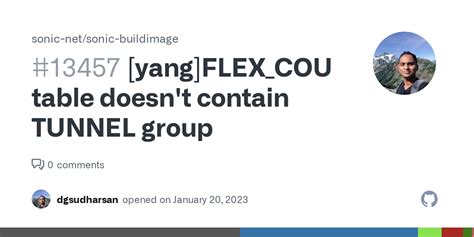 Yang Flexcounter Table Doesnt Contain Tunnel Group · Issue 13457