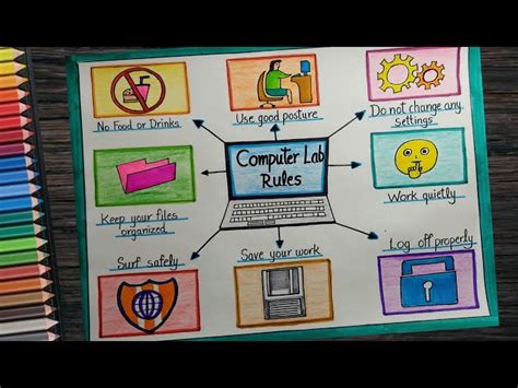 Computer Lab Rules