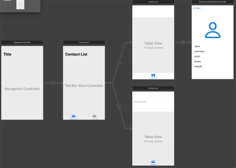 Contact List With Parsing JSON