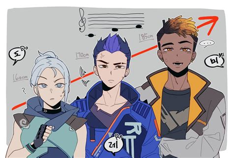 Phoenix Yoru Jett Valorant