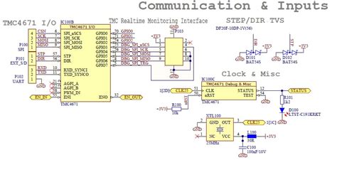 Tmc4671 Bob Fully Integrated Servo Controller With Foc For Bldc Pmsm