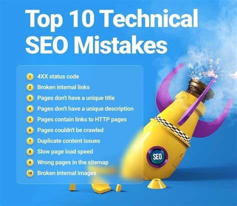 Yogesh Pandey On Linkedin Seo Technicalseo Webdevelopment