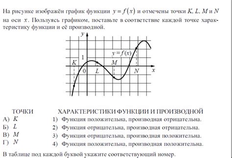 Сборник задач- математическая грамотность
